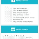 checklist-community-management - PubdeCom